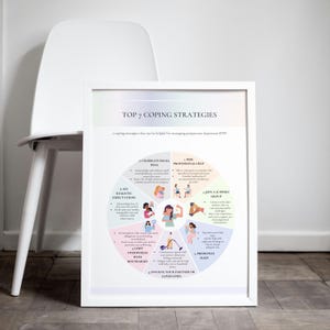 Post-partum Depression Therapy Worksheets Psychoeducation Printables ...