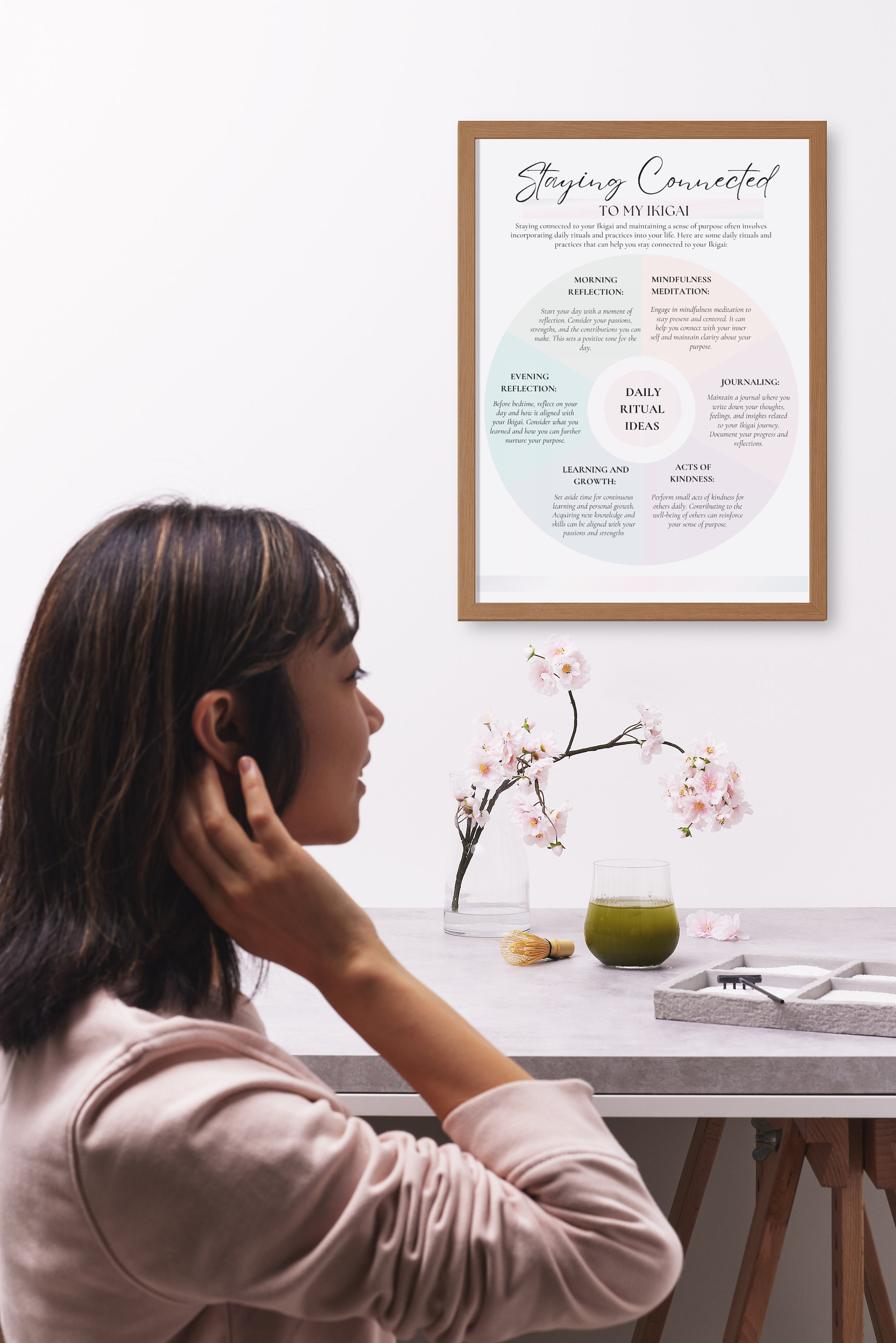 Ikigai Worksheets Life Purpose Passion Discovery Self-reflection ...