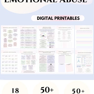 Emotional Abuse Worksheets Couples Therapy Domestic Abuse Workbook ...