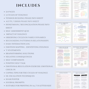 Cycle of Violence Printables Trauma PTSD Worksheets Abuse Recovery ...