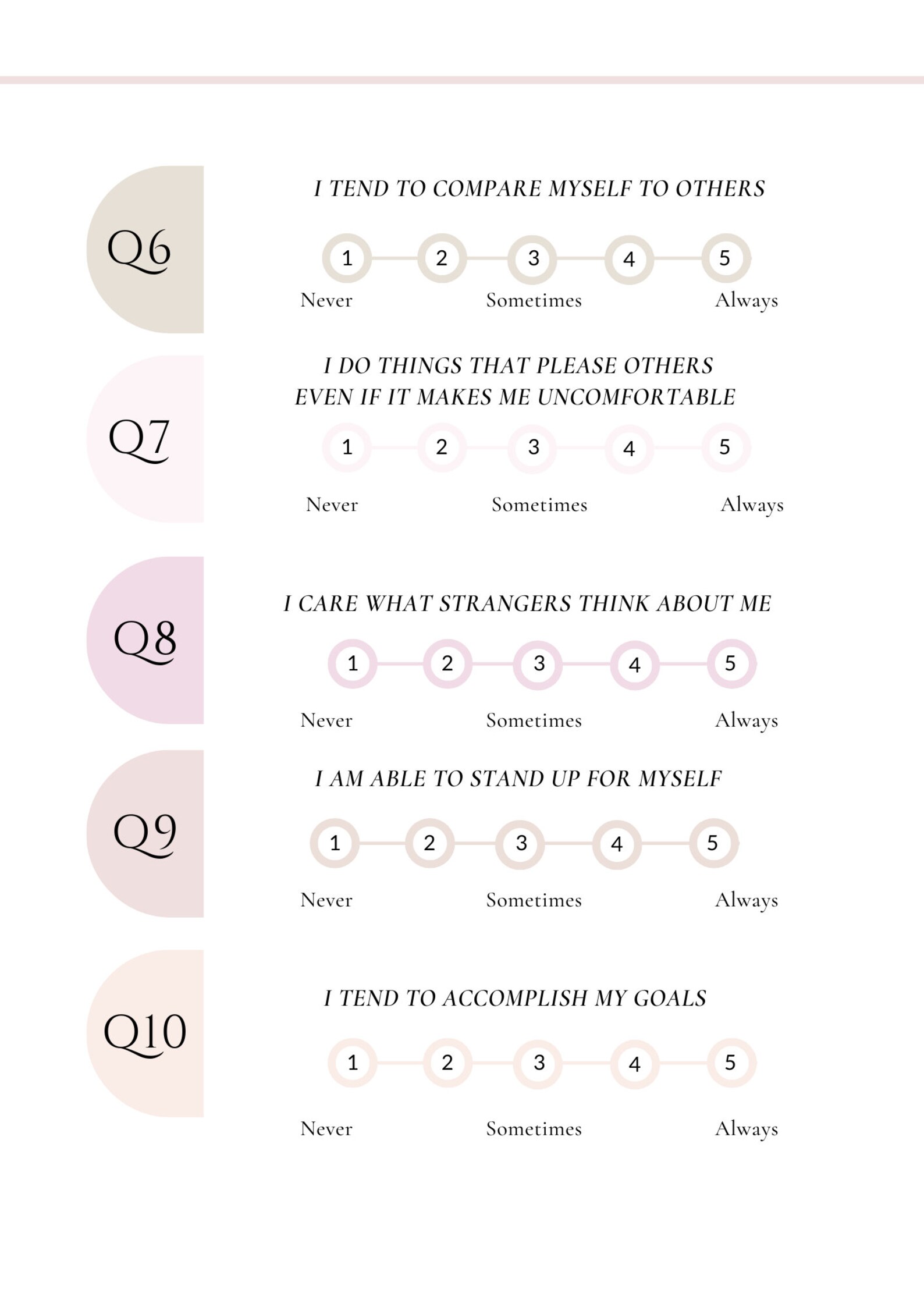 Unlock Your Confidence 10 Day Workbook Journal/ Confidence - Etsy