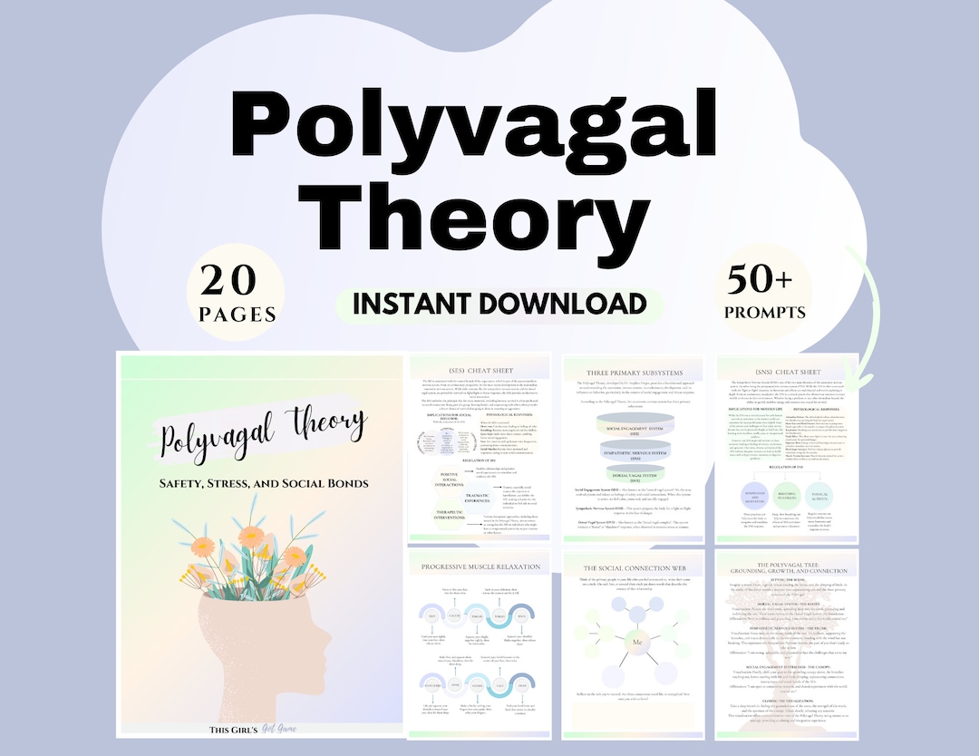 Polyvagal Theory Trauma Recovery Printables Somatic Therapy Coping ...