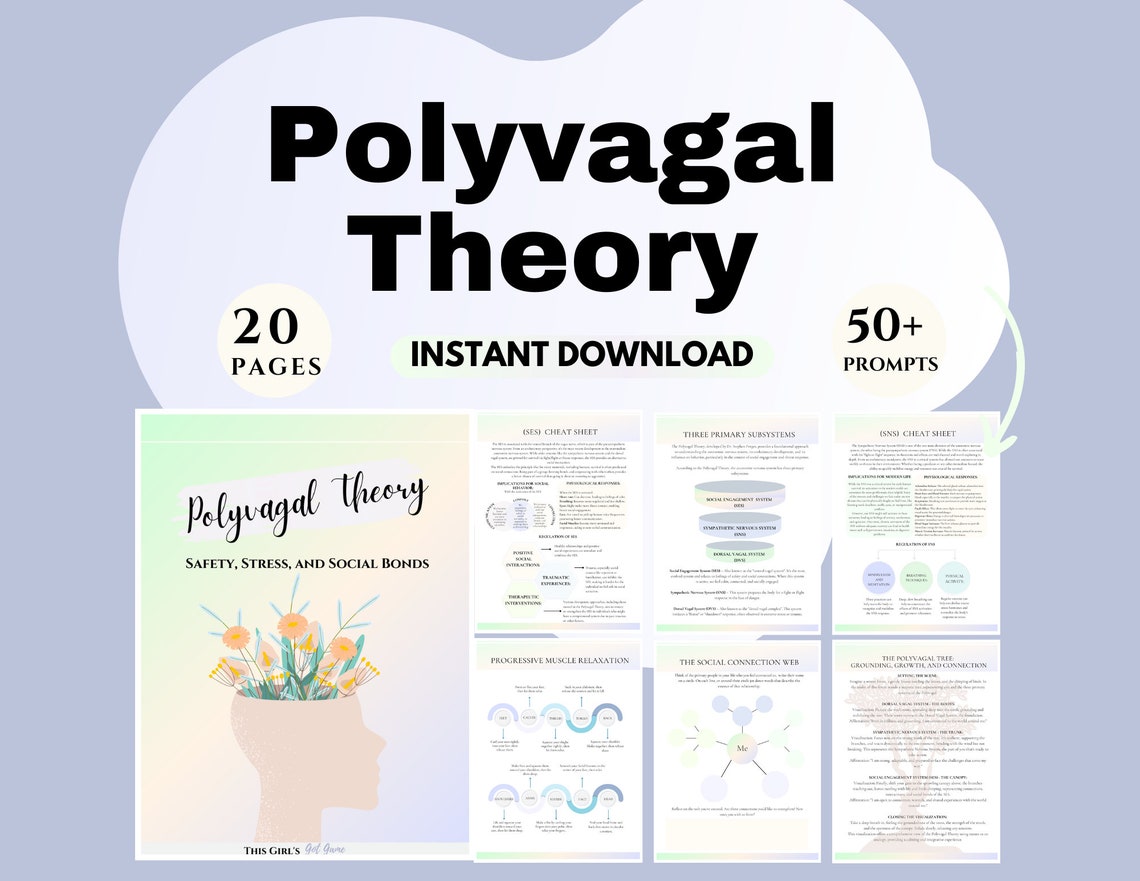 Polyvagal Theory Trauma Recovery Printables Somatic Therapy Coping ...