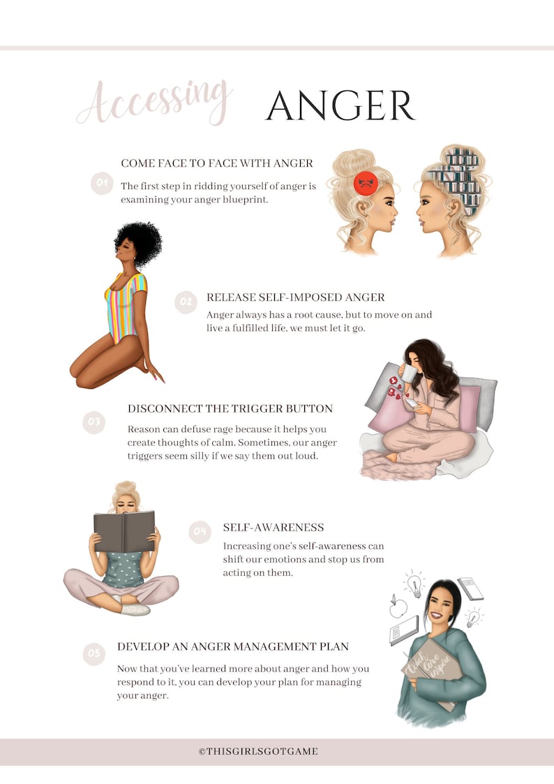 Anger Management Workbook Anger Worksheets Printable CBT Anger Therapy ...