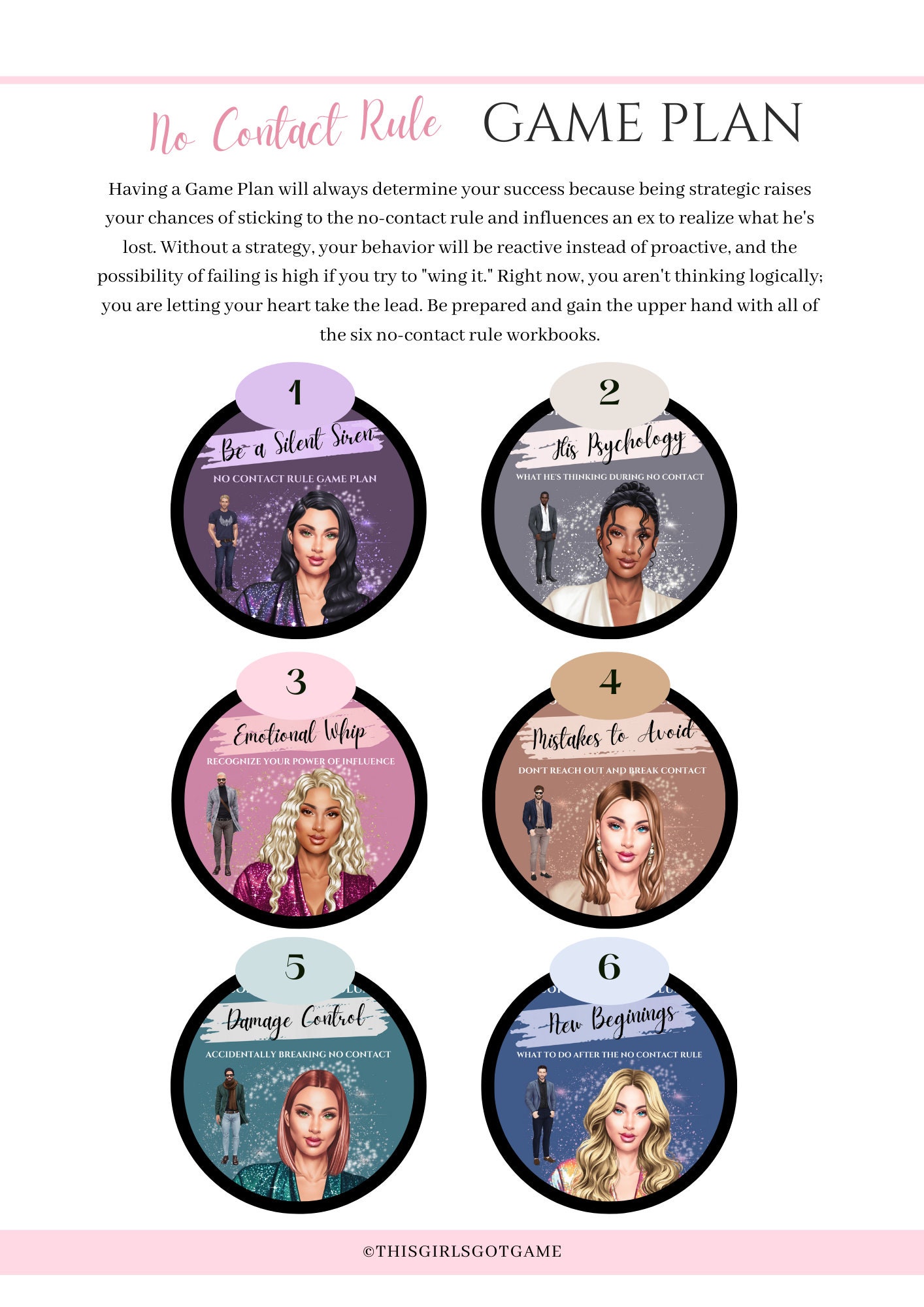 Breakup No Contact Rule Journal / Emotional Whip / Breakup - Etsy UK