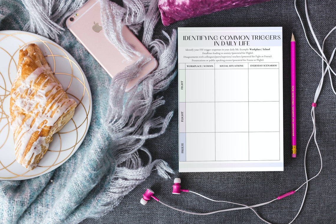 Fight Flight Freeze Workbook FFF Worksheets Self Awareness Journal ...