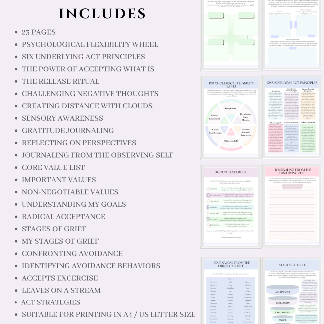 ACT Therapy Workbook Acceptance ACT Worksheets Resources Acceptance ...