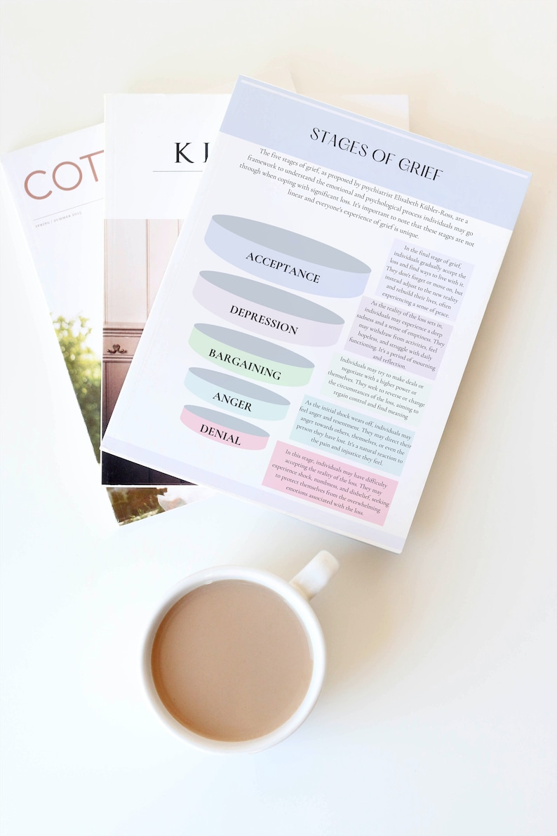 ACT Therapy Workbook Acceptance ACT Worksheets Resources Acceptance ...