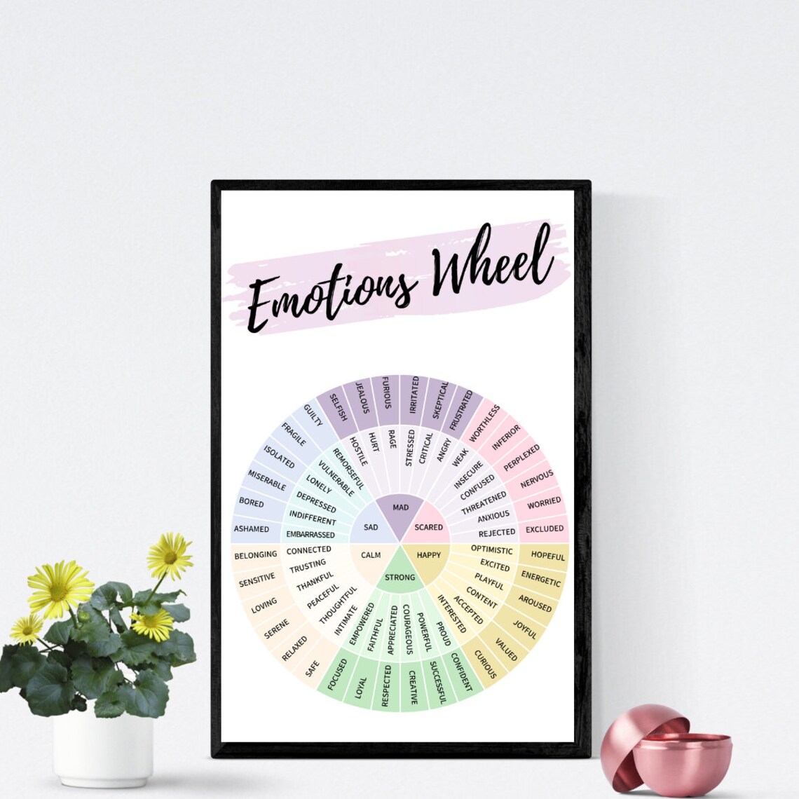 Emotions Wheel Poster / Feelings Wheel / Emotion Wheel / Printable ...