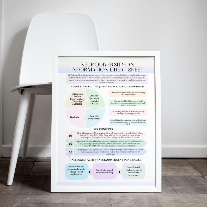 Neurodiversity Workbook Autism Therapy Worksheets ADHD Self-advocacy ...