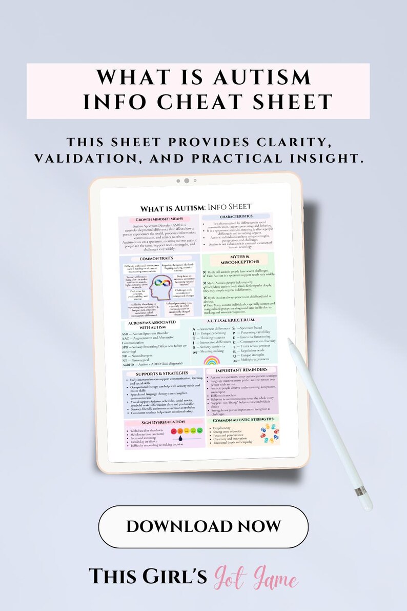 What is Autism Cheat Sheet Autism Spectrum Worksheet ASD Neurodiversity ...