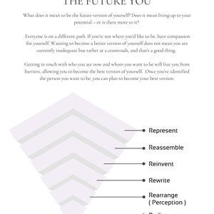 The Future Me Self Improvement Printables Self Development Worksheets ...