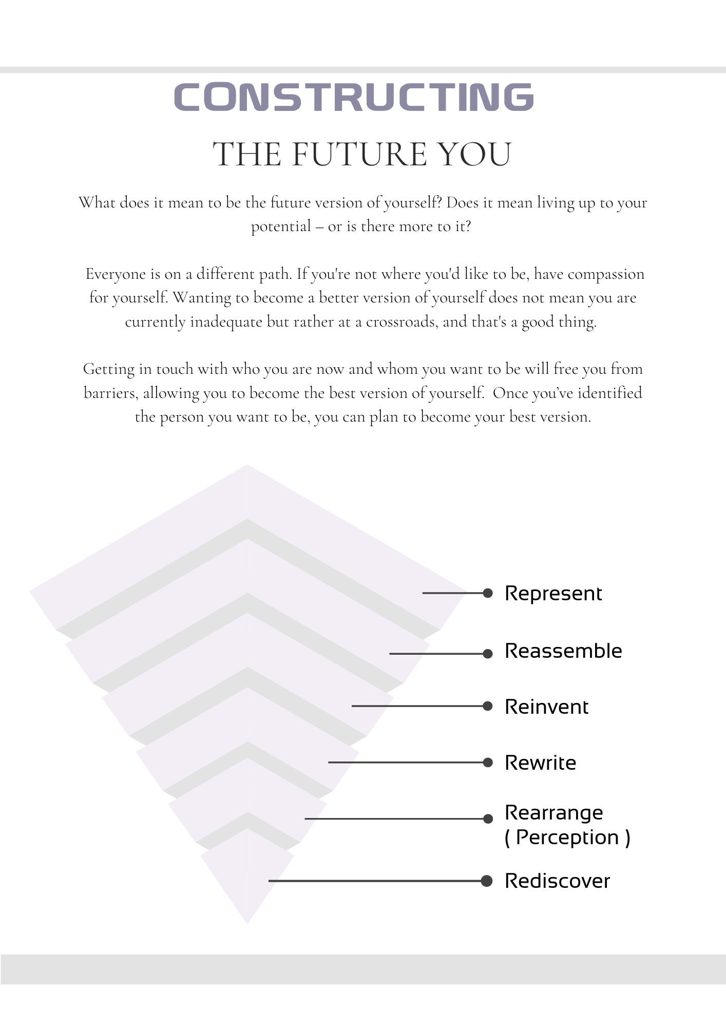 The Future Me Self Improvement Printables Self Development Worksheets ...