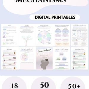 Defense Mechanisms Therapy Worksheets Emotional Regulation Coping ...