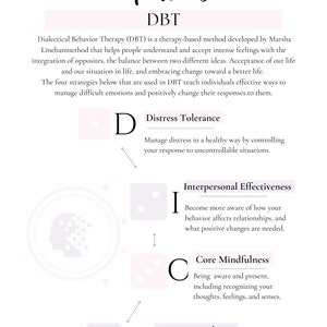 DBT Workbook Journal DBT Worksheets Emotional Regulation Therapy ...