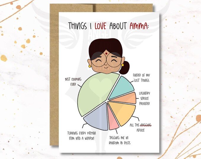 Mom Pie Chart Indian Greeting Card | Mother's Day Greeting Card - Etsy UK