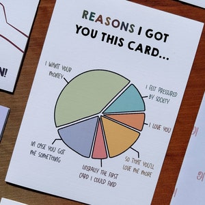 Funny Chart Greeting Card Raksha Bandhan Card, Wedding Anniversary Love ...