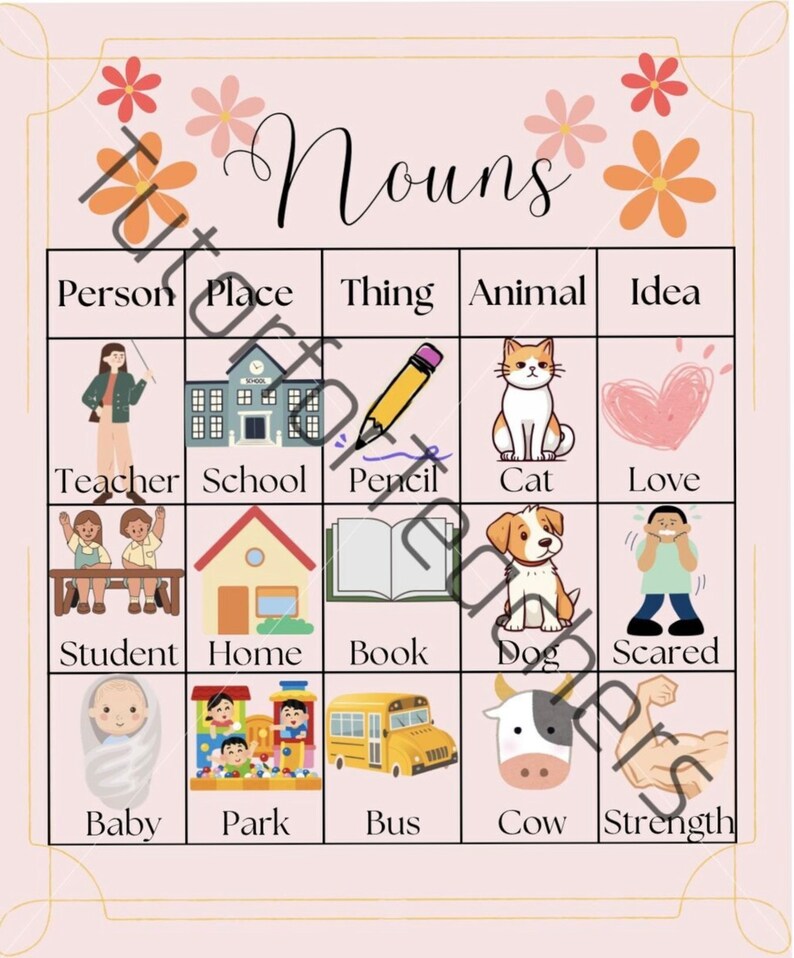 Kindergarten/1st English Anchor Charts - Etsy