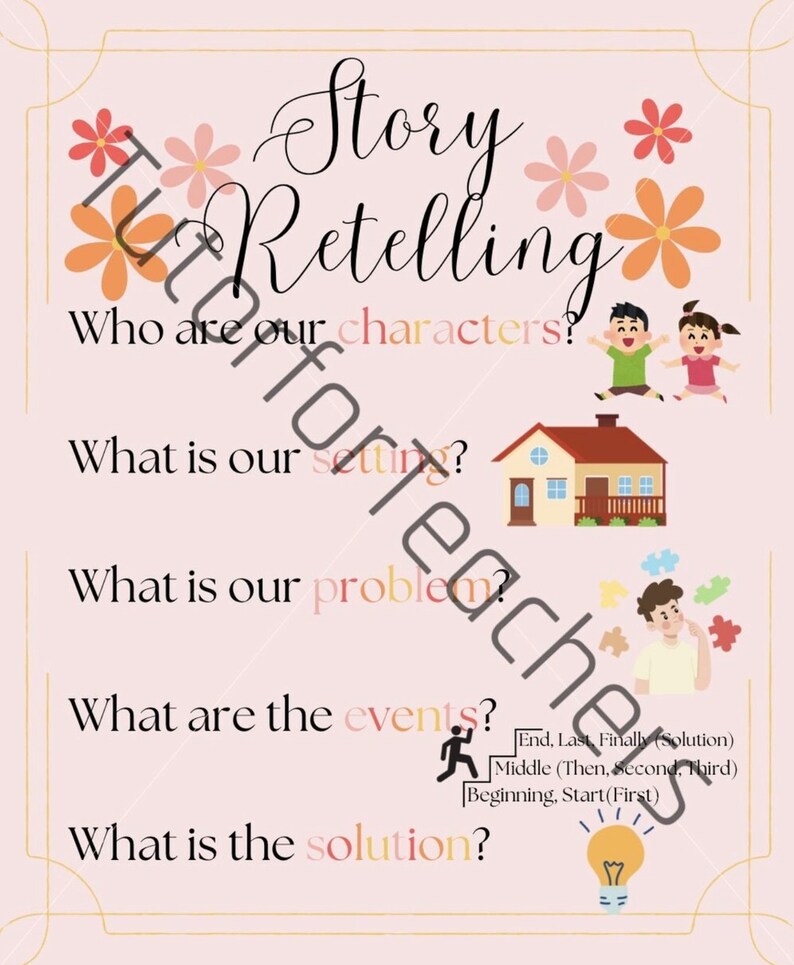 Kindergarten/1st English Anchor Charts - Etsy