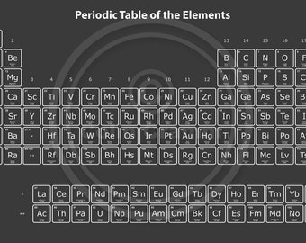 Periodic Table of Elements - Etsy