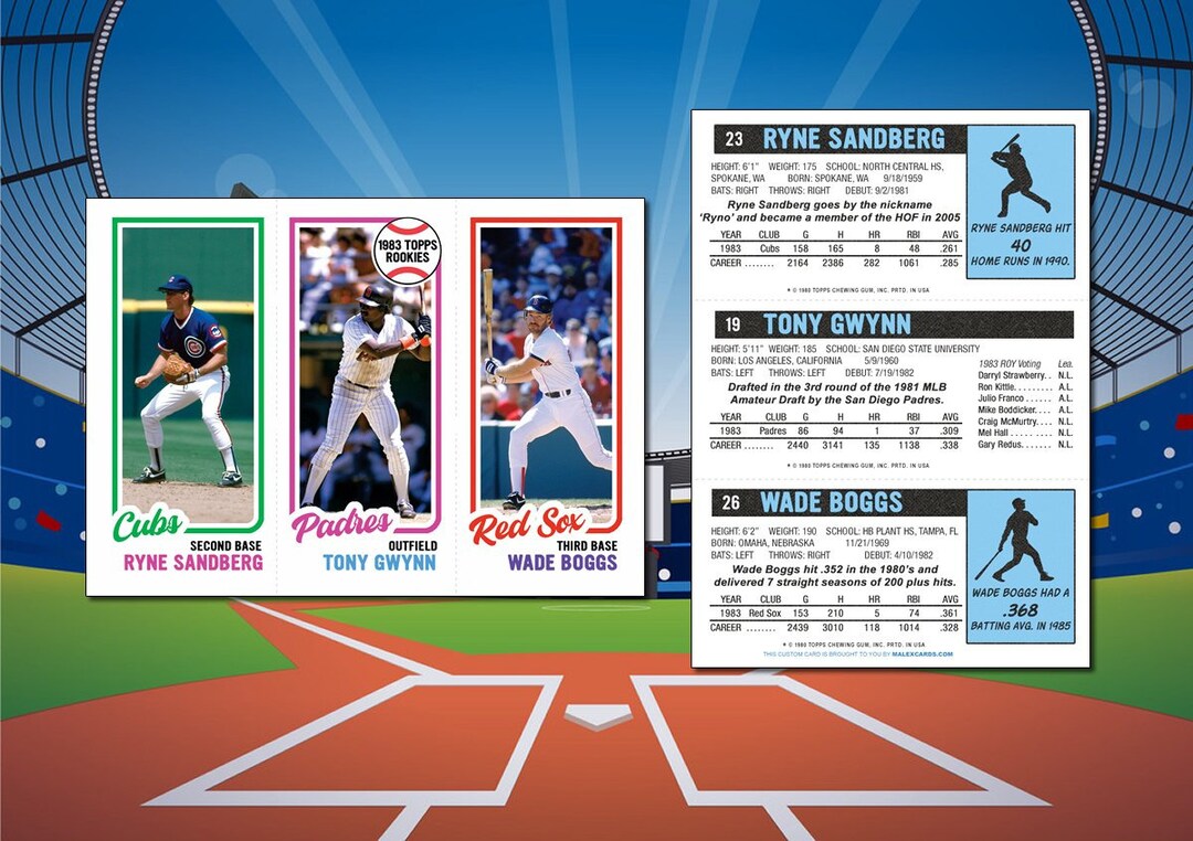 1980 Topps Style 1983 ROOKIES Custom Basketball Baseball Card - Etsy