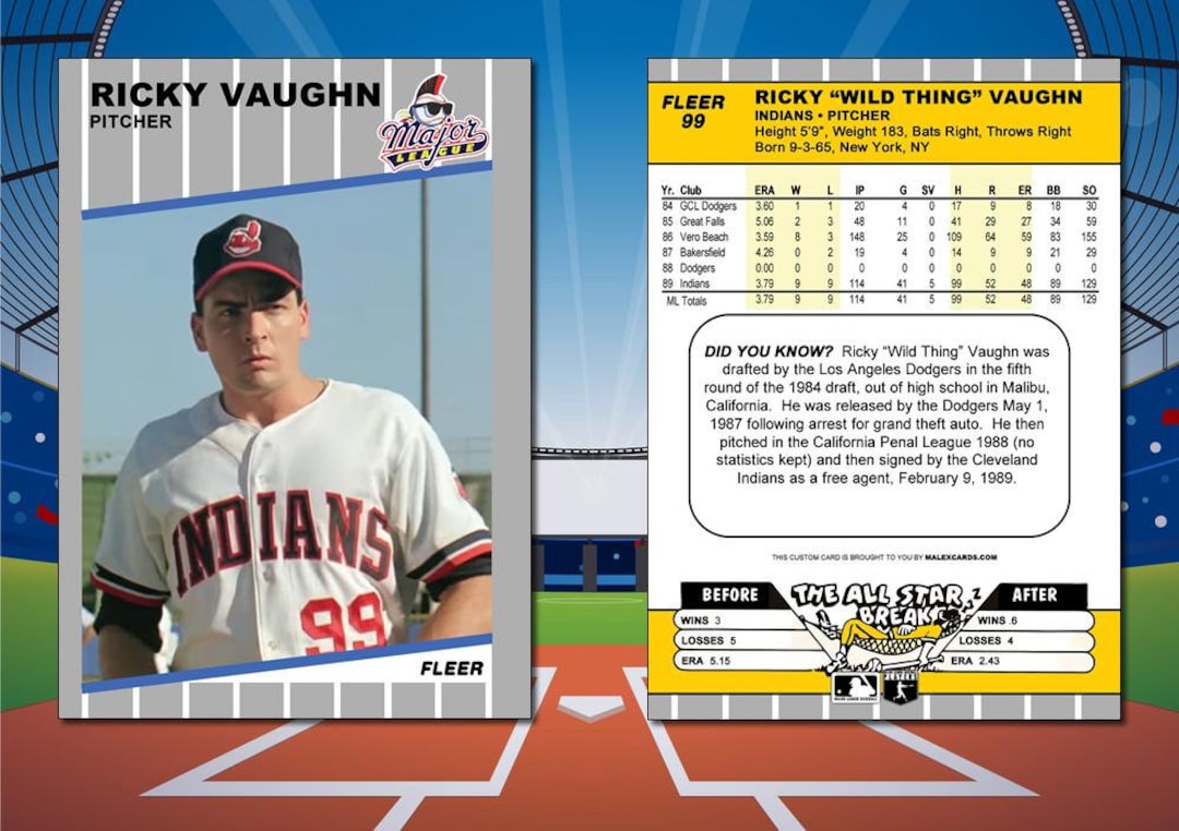 1989 Fleer Style RICKY VAUGHN Custom Movie Baseball Card - Etsy