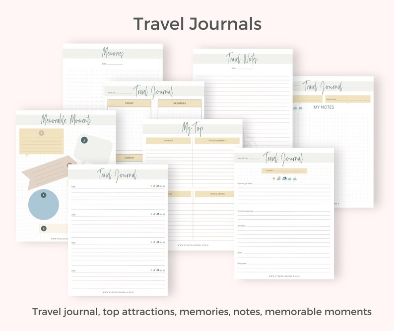 Vacation Planner Digital, Travel Planner Printable, Downloadable Outfit ...