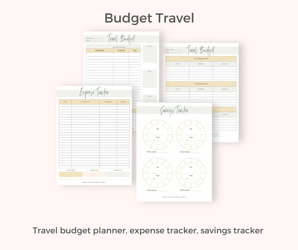 Vacation Planner Digital, Travel Planner Printable, Downloadable Outfit ...