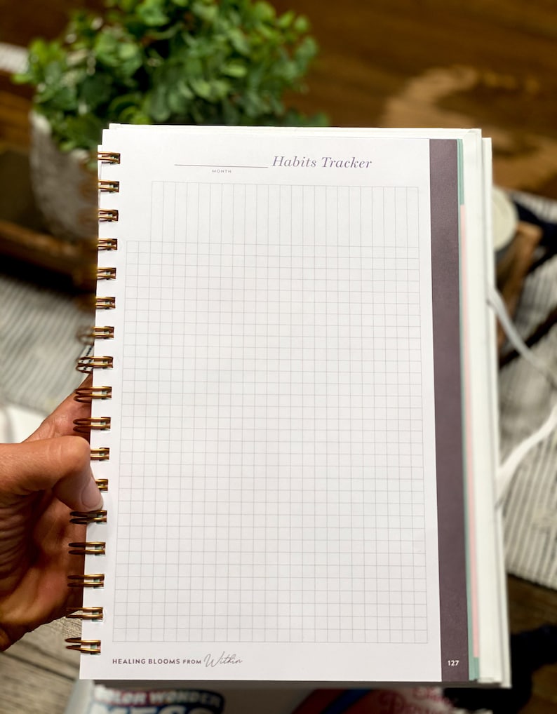 Gut Health Wellness Habit Tracker Bristol Stool Chart / Monthly Yearly ...