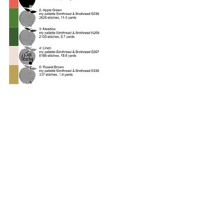 Just Peachy Embroidery Design | Digital Machine Embroidery | Peach ...