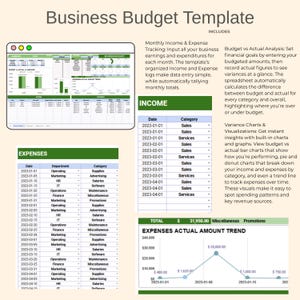 Small Business Monthly Budget Template (google Sheets) | Income and ...