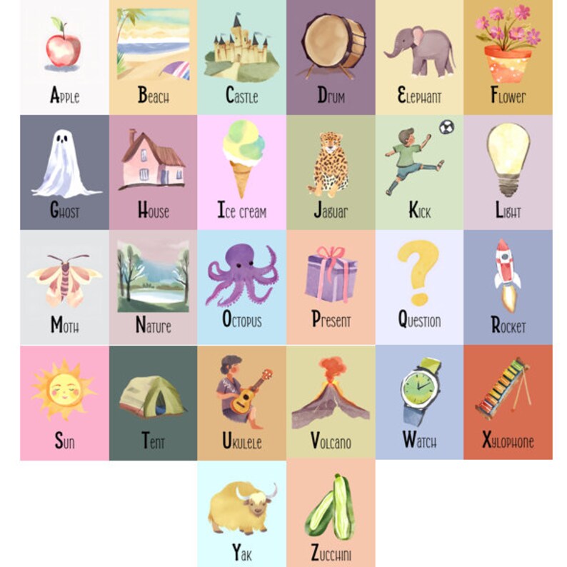 Classroom ABC Posters, School Decor, Alphabet Signs, Display for ...