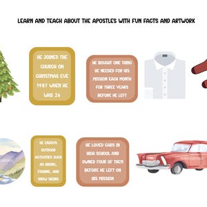 Apostle Spotlight Bulletin Board Kit: LDS Primary, Youth (digital ...