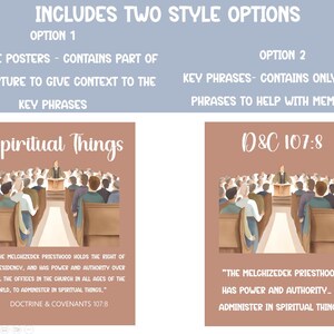 Doctrine and Covenants Scripture Mastery Posters 2025, Seminary and ...