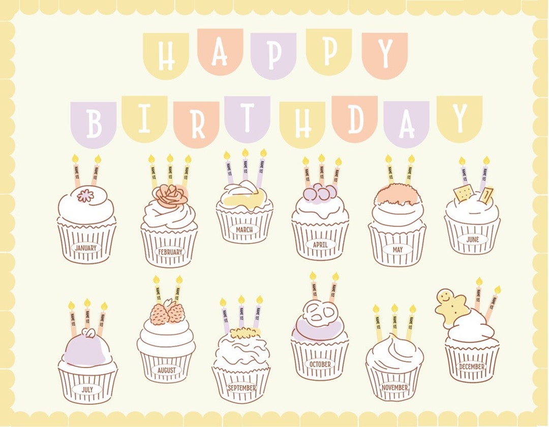 Cupcake Classroom Birthday Display Pack, Birthday Bulletin Board - Etsy