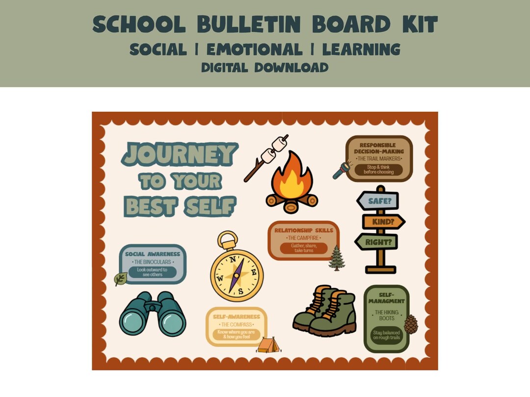 SEL Bulletin Board Elementary, Camping Theme Growth Mindset Printable ...