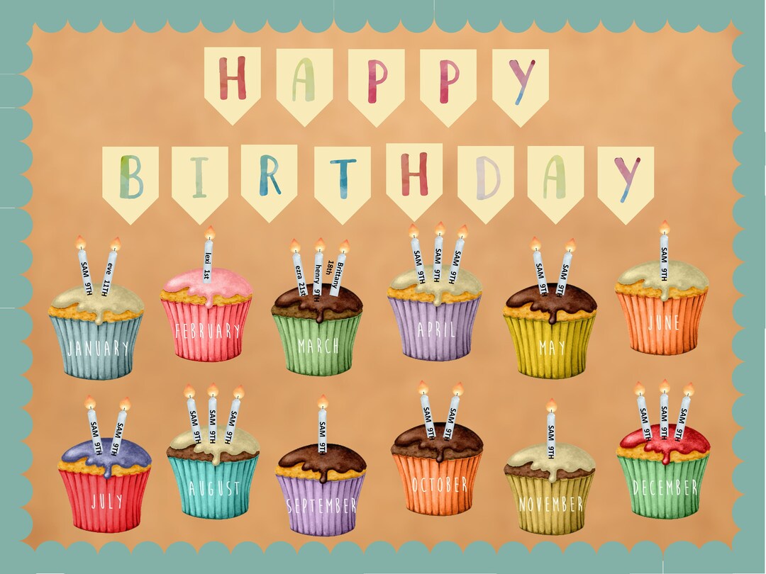 Birthday Bulletin Board Template With Cupcakes, Candles, and Banners ...