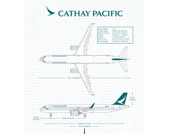 Airbus a321 neo blueprint - Etsy Italia