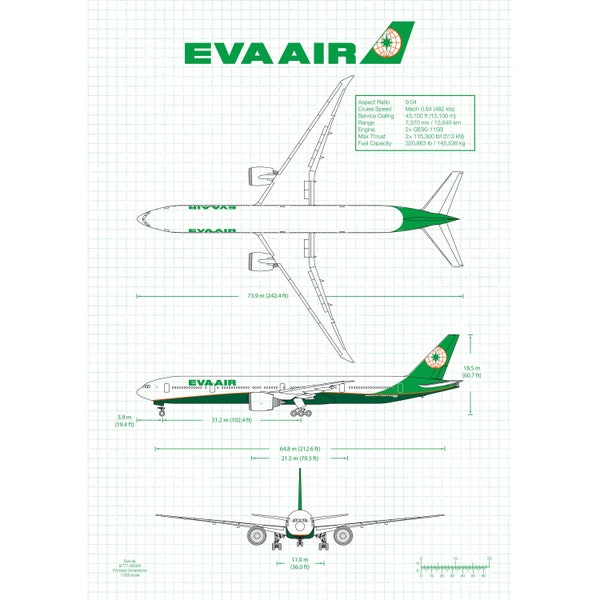 Boeing 777 Blueprint - Etsy