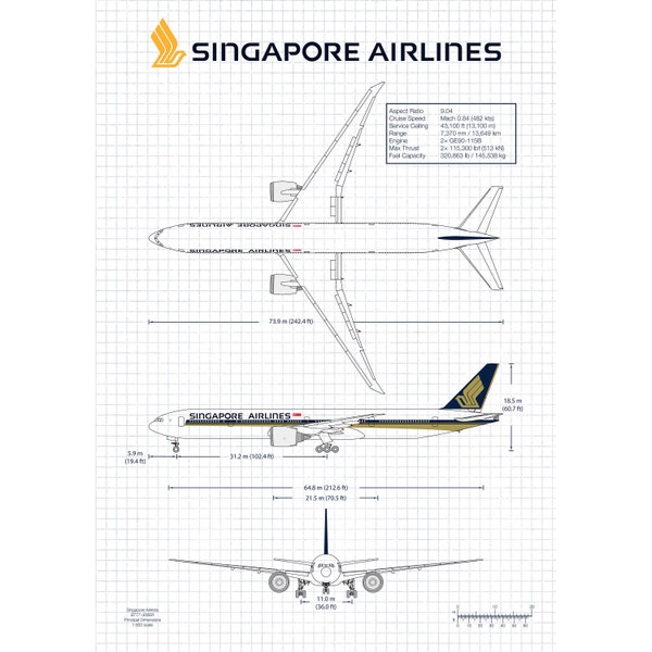 Boeing 777 Blueprint - Etsy