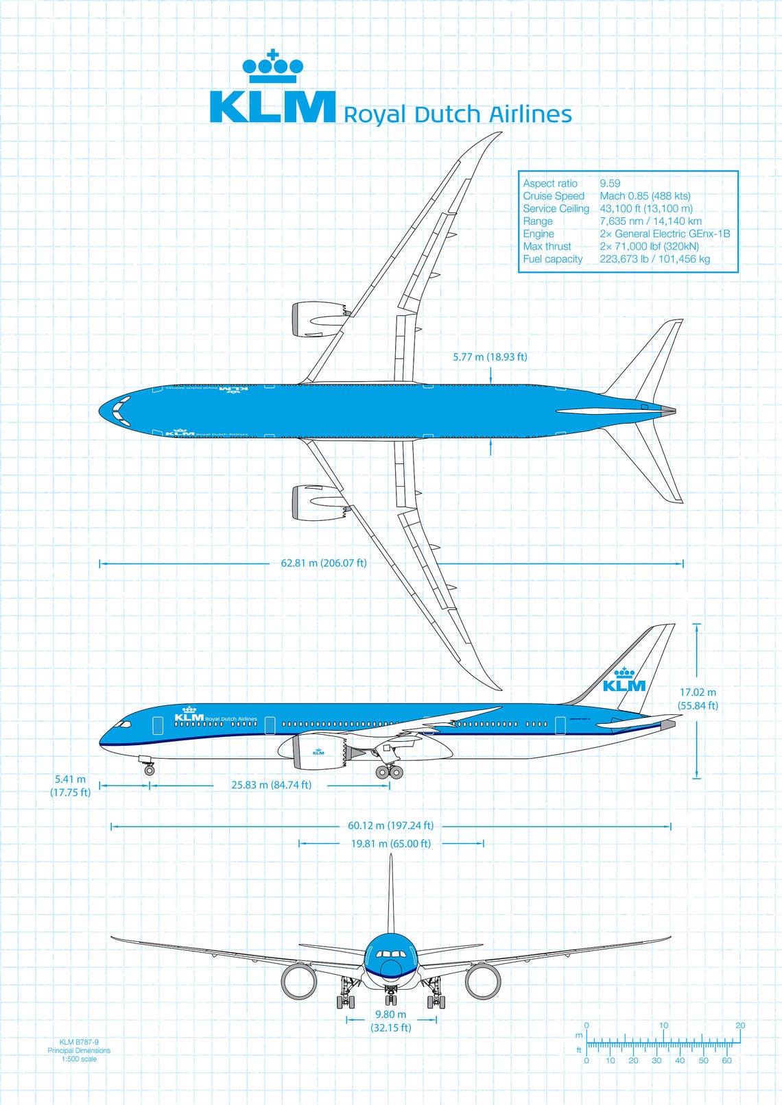 KLM Boeing B787 Poster Print Wall Art Aircraft Classic - Etsy
