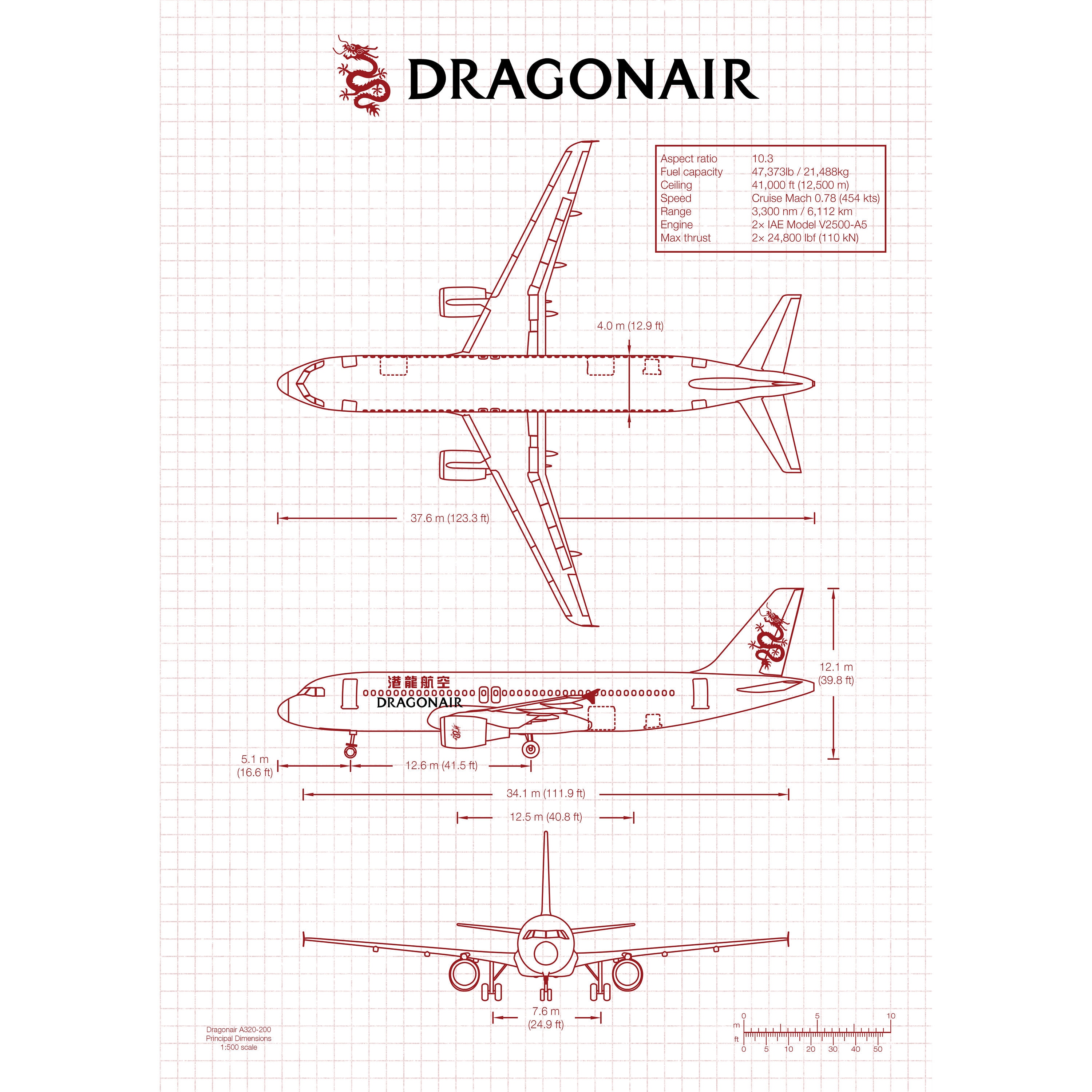 Dragonair Airbus A320 Aircraft Print Poster Wall Art Blueprint | Etsy India