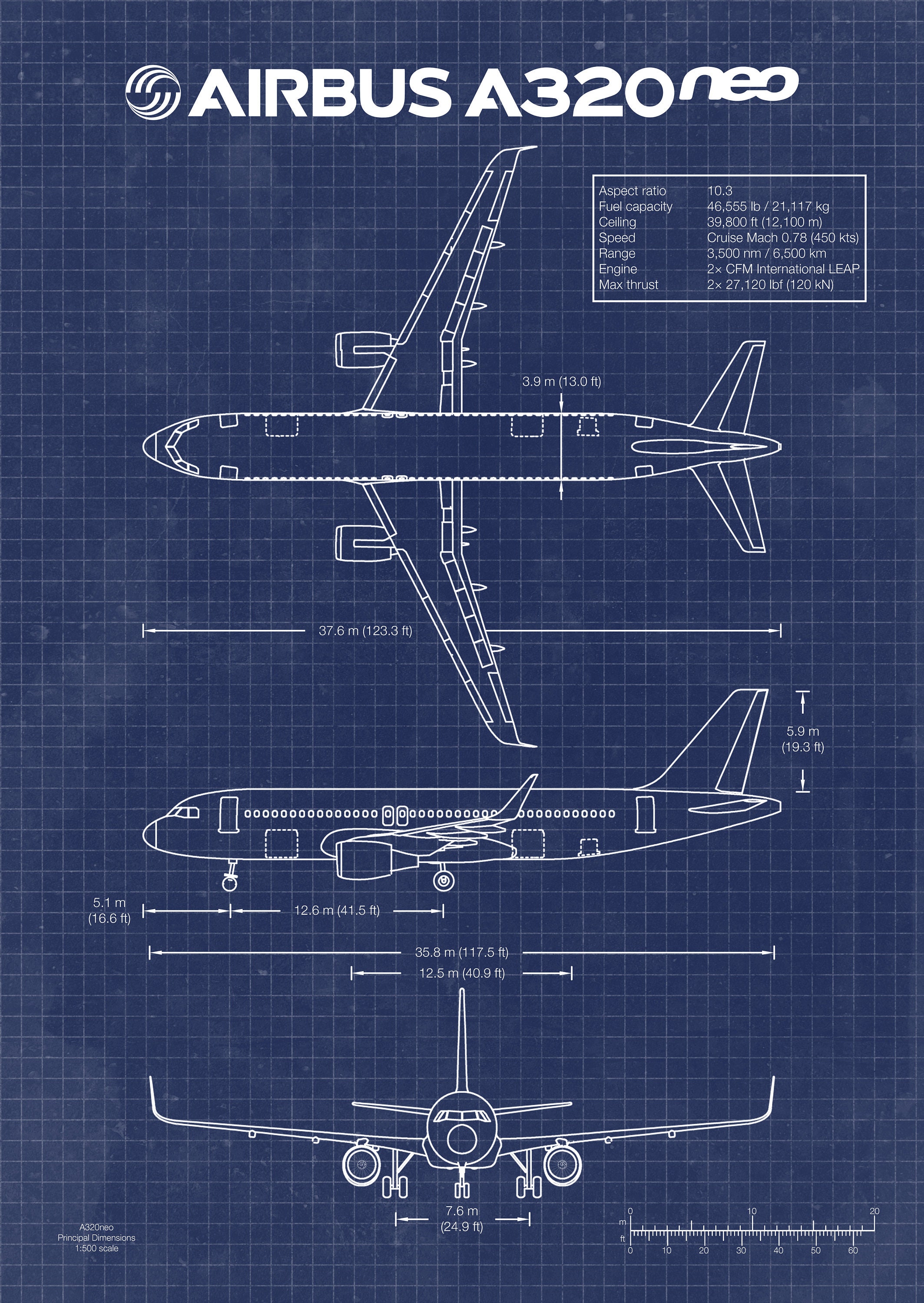 Airbus A320 Print Poster Wall Art Aircraft - Etsy Canada