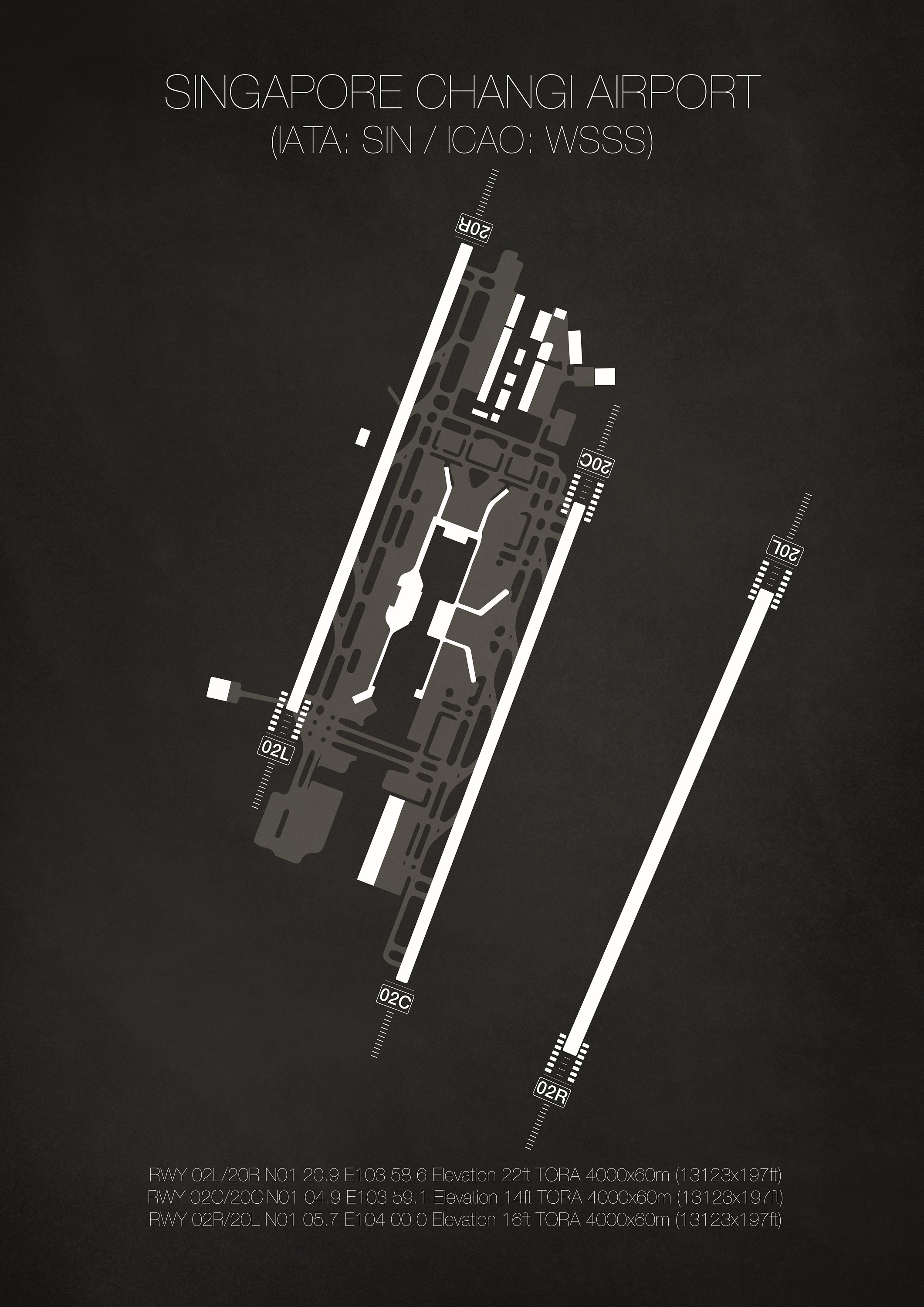 Singapore Changi Airport WSSS Aerodrome Navigation Chart Print - Etsy ...