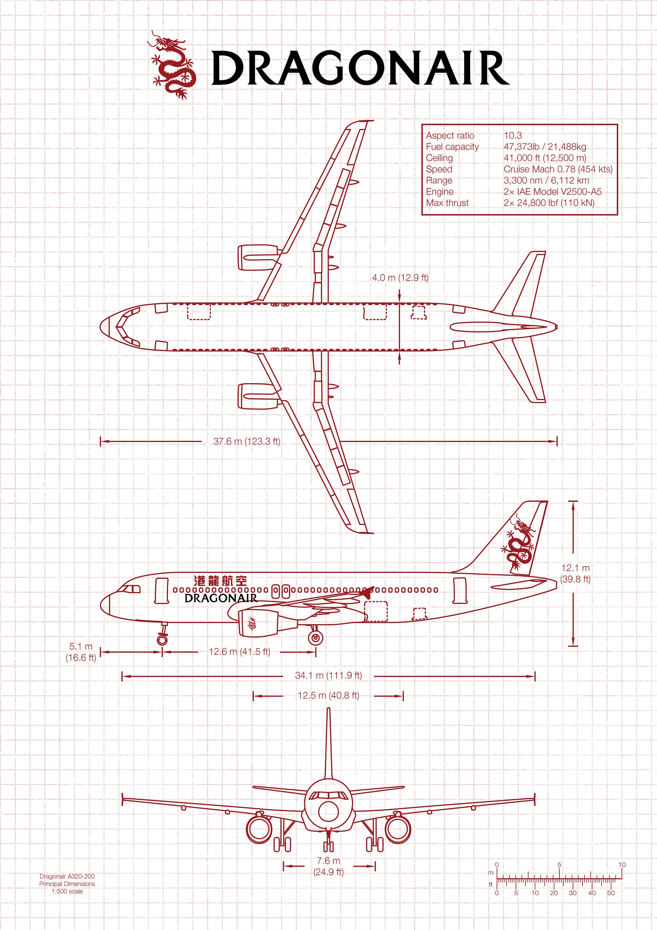 Dragonair Airbus A320 Aircraft Print Poster Wall Art Blueprint - Etsy