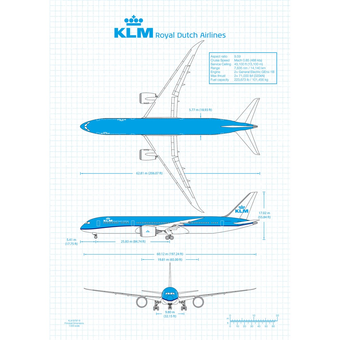 KLM Boeing B787 Poster Print Wall Art Aircraft Classic - Etsy