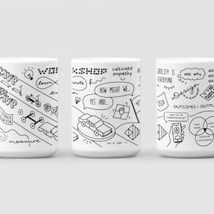 UX UI Designer Doodle Gift Mug | Product User Experience Manager ...