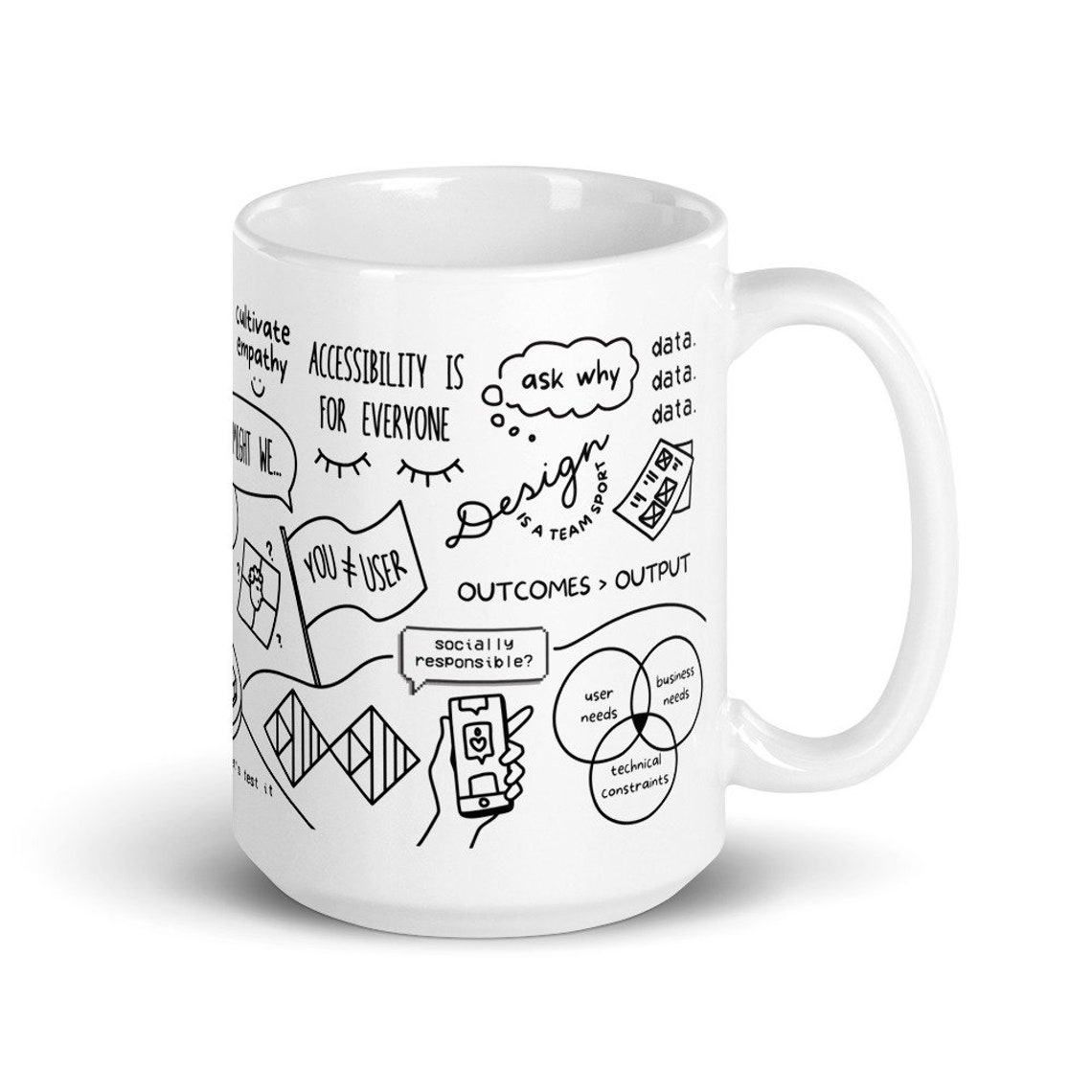 UX UI Designer Doodle Gift Mug Product User Experience | Etsy