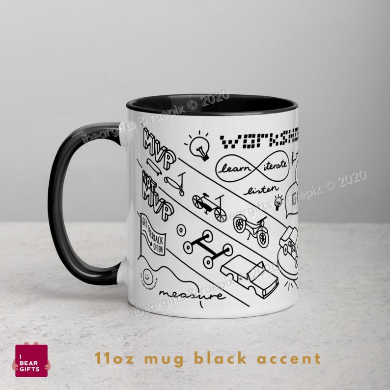 UX UI Designer Doodle Gift Mug | Product User Experience Manager ...