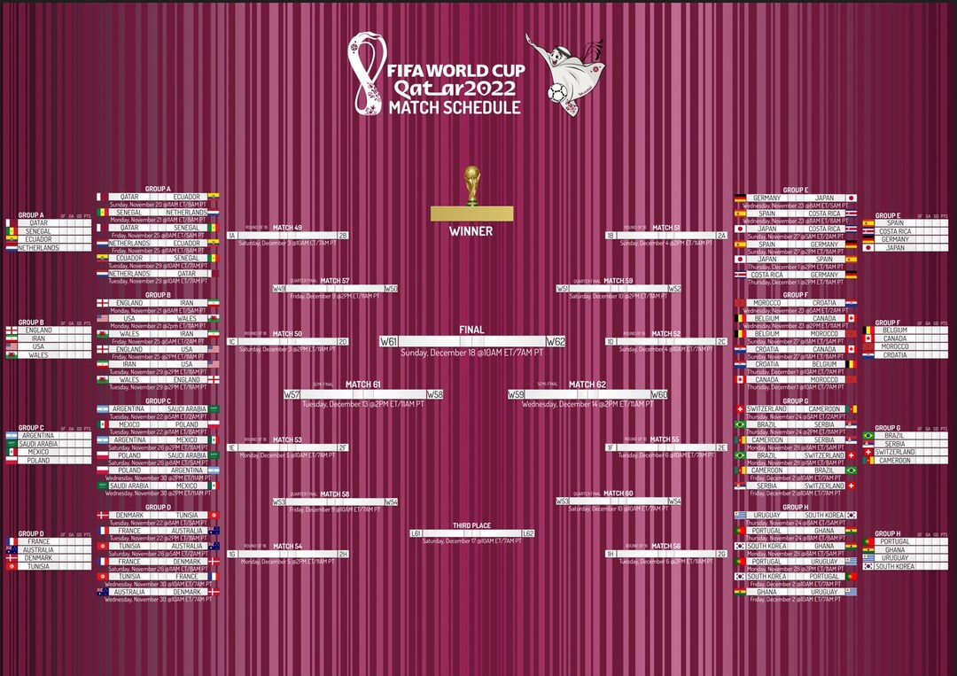 Printable Qatar 2022 World Cup Schedule and Bracket. Digital - Etsy